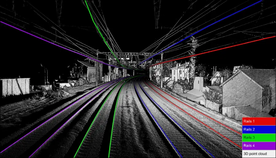 TheCrossProduct | Railway solution